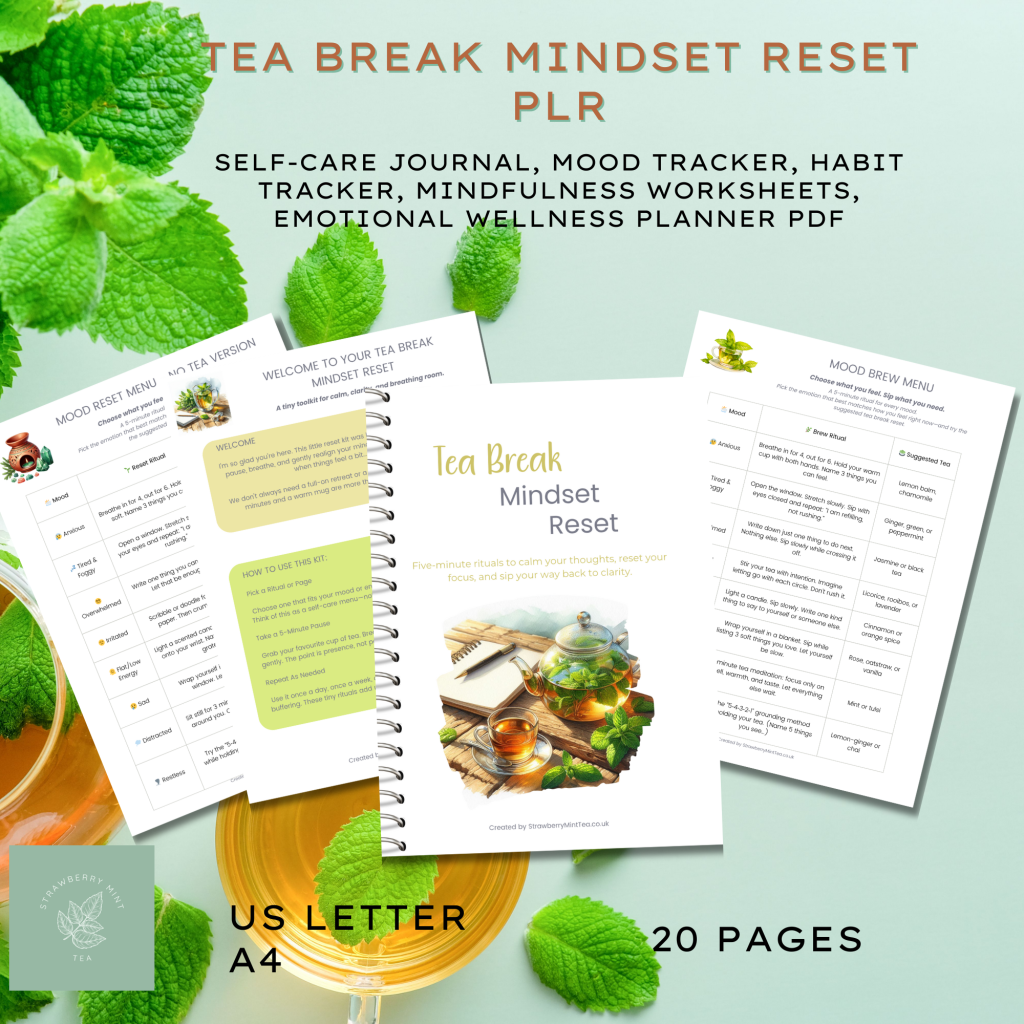 Tea Break Mindset Reset Printable Kit | Self-Care Journal, Mood Tracker ...